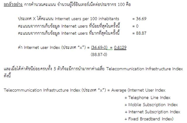Telecommunication Infrastructure Index - GotoKnow